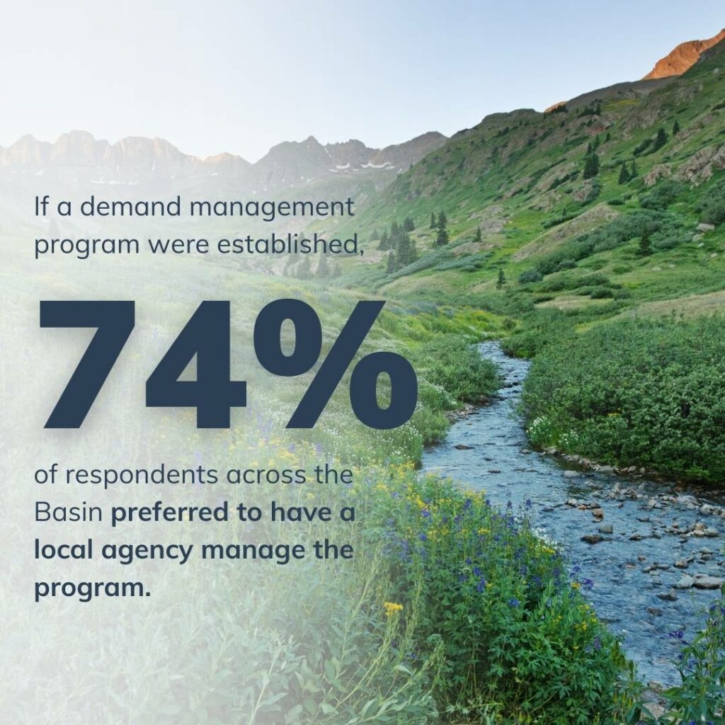 Agricultural Water Users’ Preferences for Addressing Water Shortages in ...